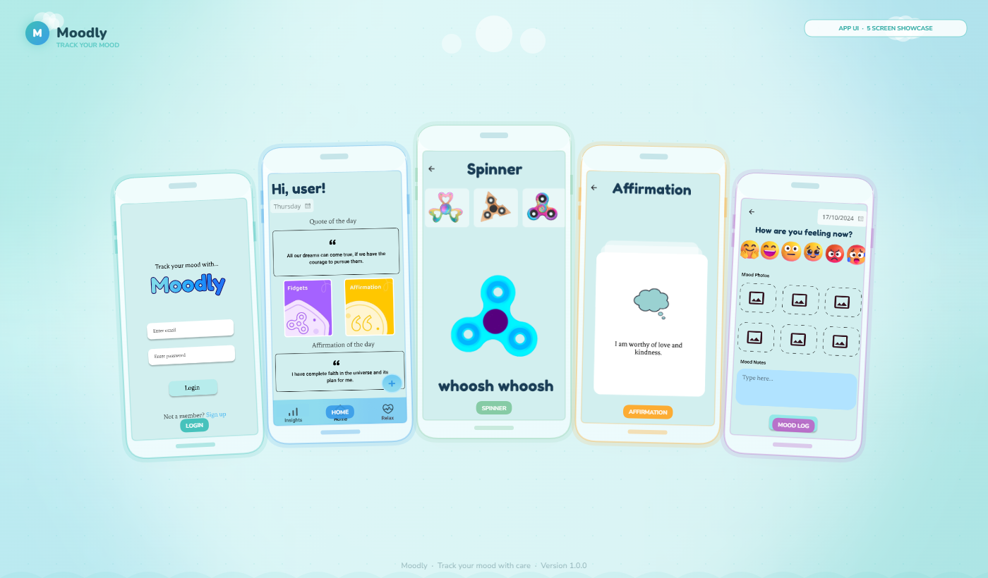 Althea Benedictos — Web Developer & UI/UX Designer